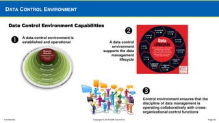 DCAM_Overview.pdf_______________________ | PPT