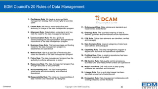 DCAM_Overview.pdf_______________________ | PPT