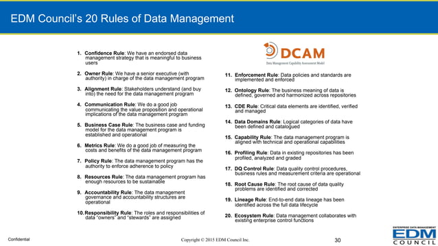 DCAM_Overview.pdf_______________________ | PPT