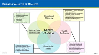 DCAM_Overview.pdf_______________________ | PPT