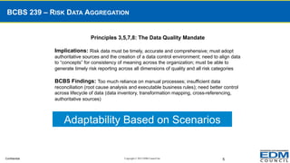 DCAM_Overview.pdf_______________________ | PPT