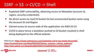 Anatomy of a Cloud Hack | PDF