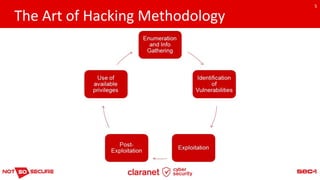 Anatomy of a Cloud Hack | PDF | Cloud Computing | Internet