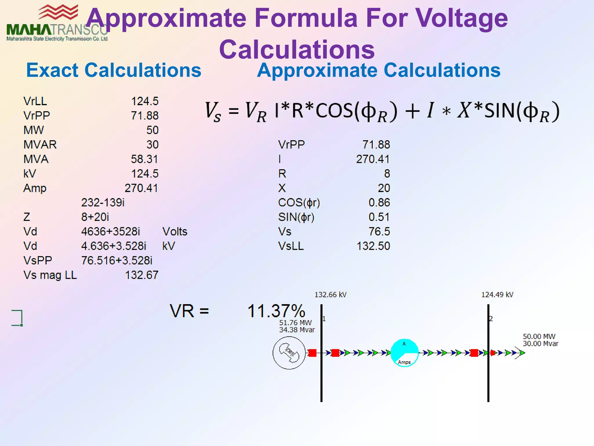 Dc and ac fundamentals | PPTX