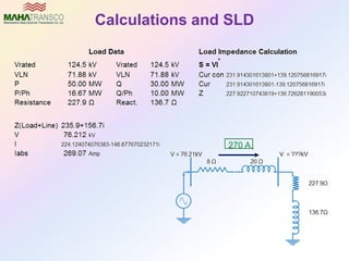 Dc and ac fundamentals | PPTX