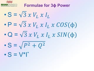 Dc and ac fundamentals | PPTX