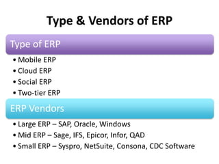 Document Control & Enterprise Resource Planning | PPT