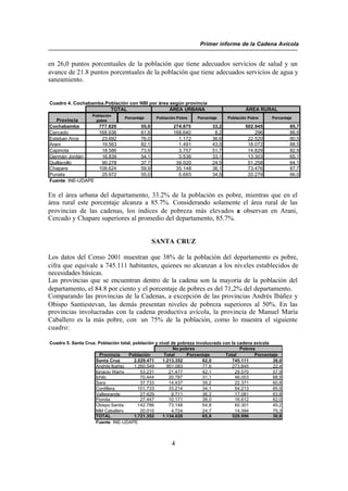 Cadena Avicola | PDF