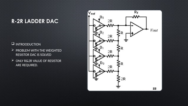 Digital-to-analog conversion (DAC) PRESENTATION | PPTX