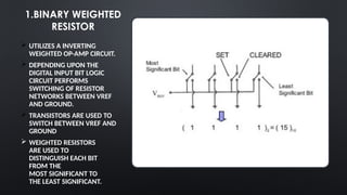 Digital-to-analog conversion (DAC) PRESENTATION | PPTX
