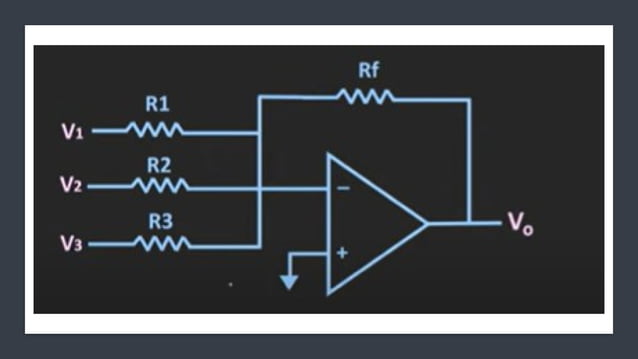 Digital-to-analog conversion (DAC) PRESENTATION | PPTX