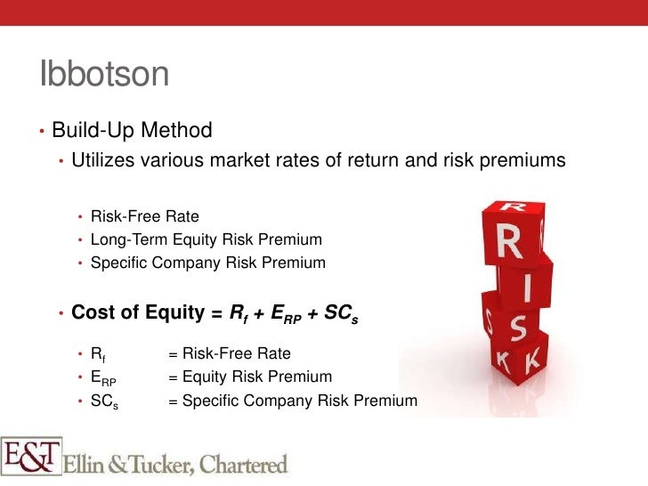 Ibbotson Chen Model | Ibbotson Chen Excel – WDSS