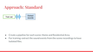 Dcase2016 oral presentation - Experiments on DCASE 2016: Acoustic Scene ...