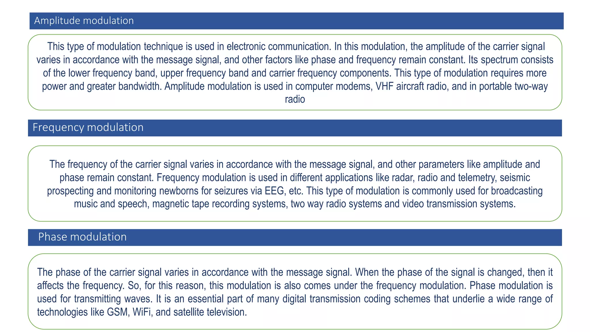 Different Type Of Modulation Schemes Used In Analog Modulation Ppt 3673
