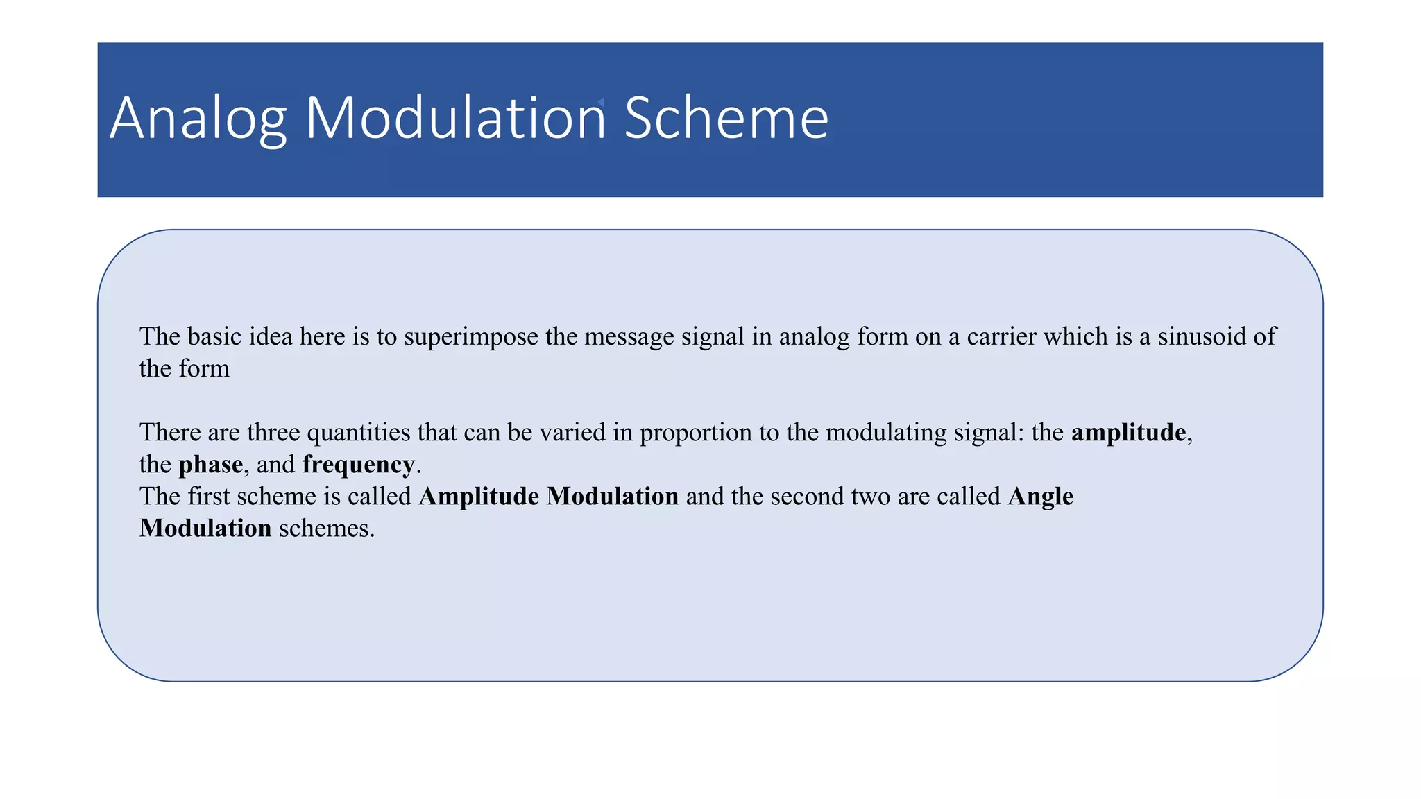 Different type of modulation schemes used in Analog Modulation | PPT