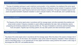 Different type of modulation schemes used in Analog Modulation | PPT
