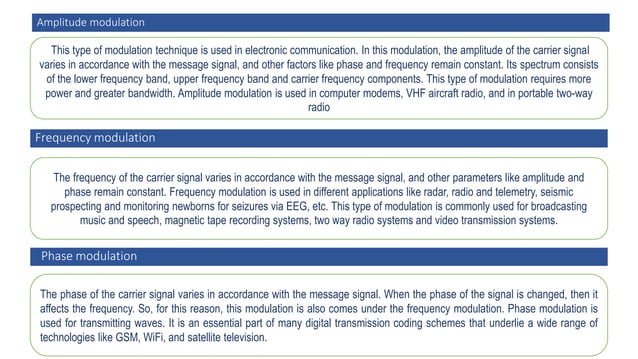 Different Type Of Modulation Schemes Used In Analog Modulation Ppt