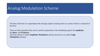 Different type of modulation schemes used in Analog Modulation | PPT