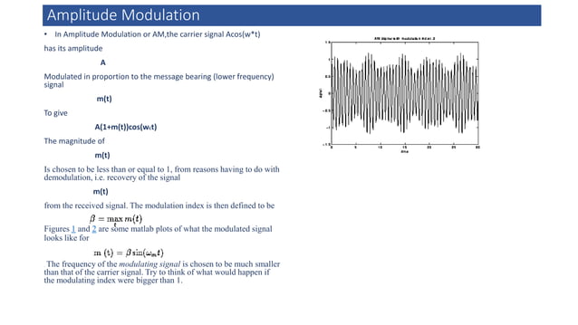 Different type of modulation schemes used in Analog Modulation | PPT