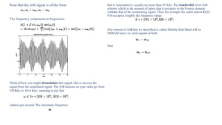 Different type of modulation schemes used in Analog Modulation | PPT