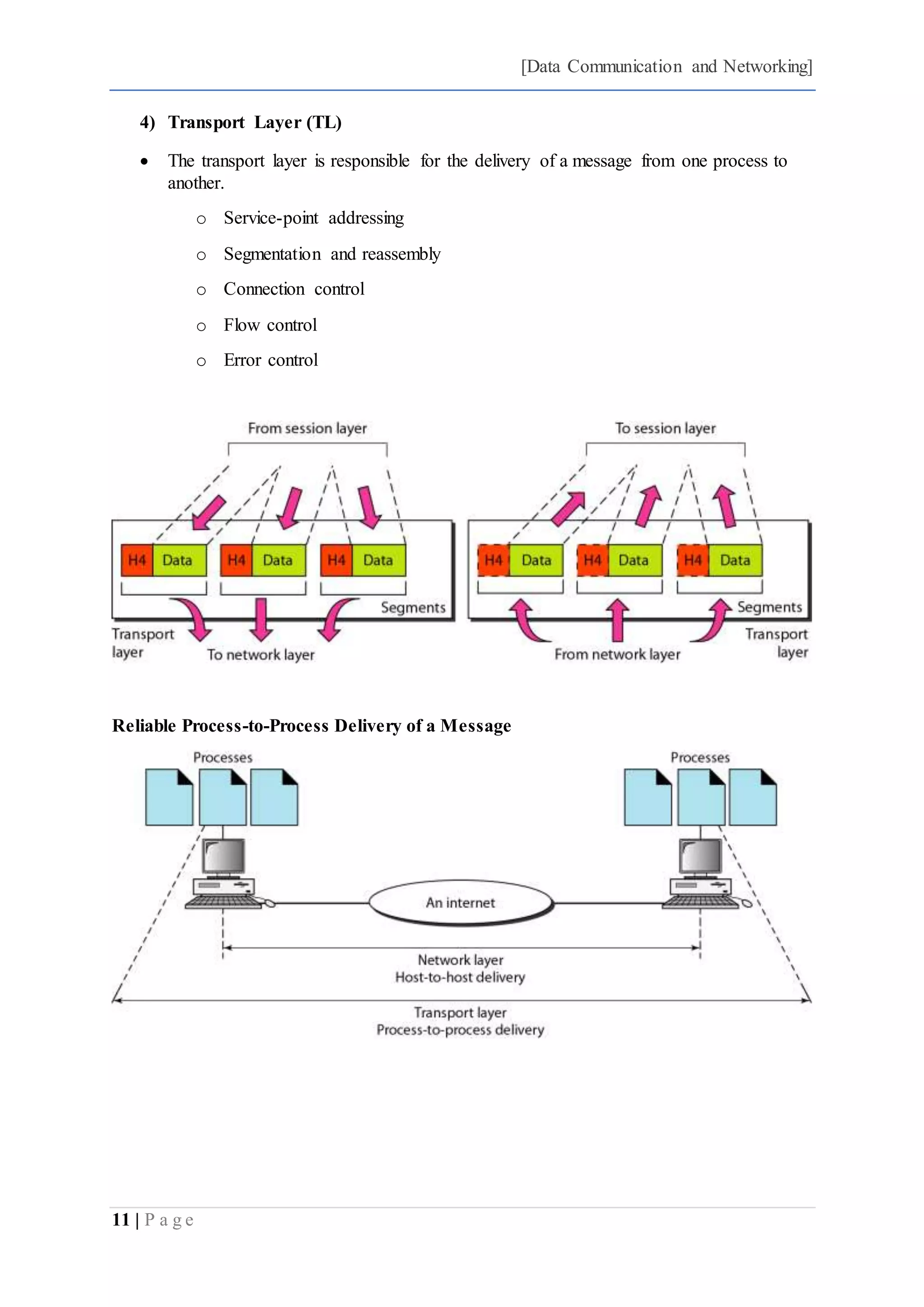 Data Communication IPv6, Ethernet, OSI Model, Transmission Impairments | PDF