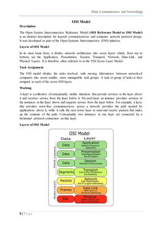 Data Communication IPv6, Ethernet, OSI Model, Transmission Impairments ...