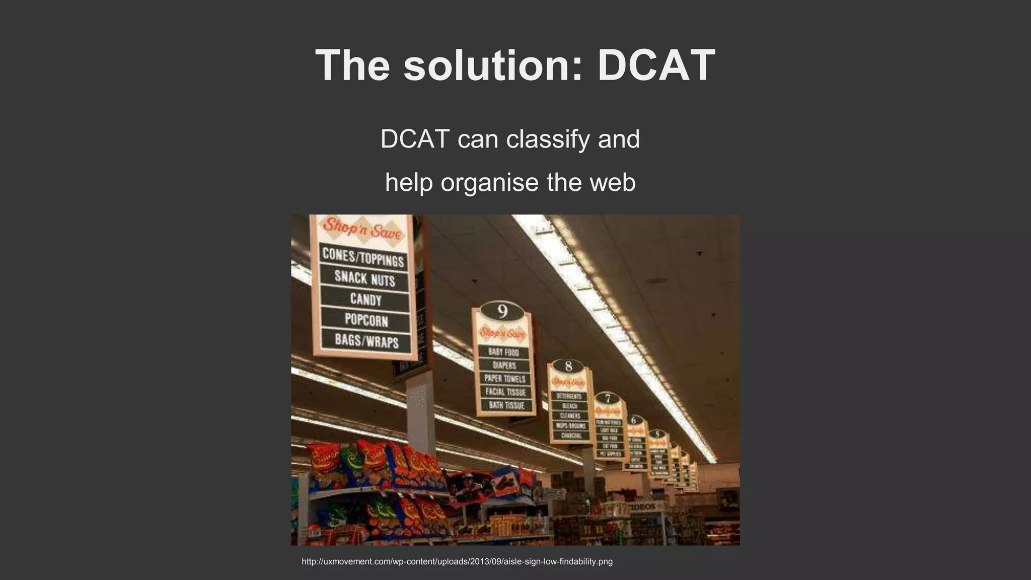 Explaining DCAT - #oSoc15 | PPTX