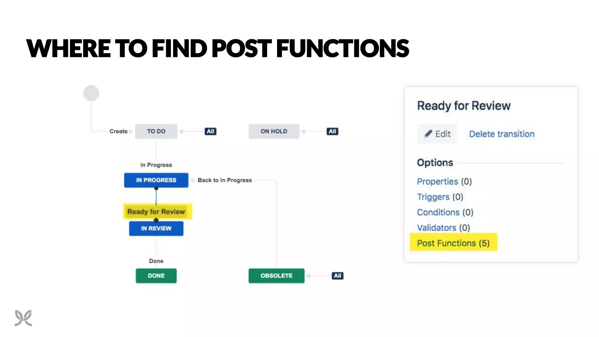Transition to More Powerful Jira Workflows | PDF