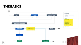 Transition to More Powerful Jira Workflows | PDF