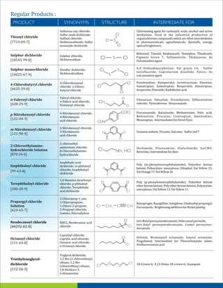 TIL Brochure | PDF