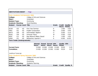 unofficial transcript | DOCX | Undergraduate Education | College Education