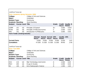 unofficial transcript | DOCX | Undergraduate Education | College Education