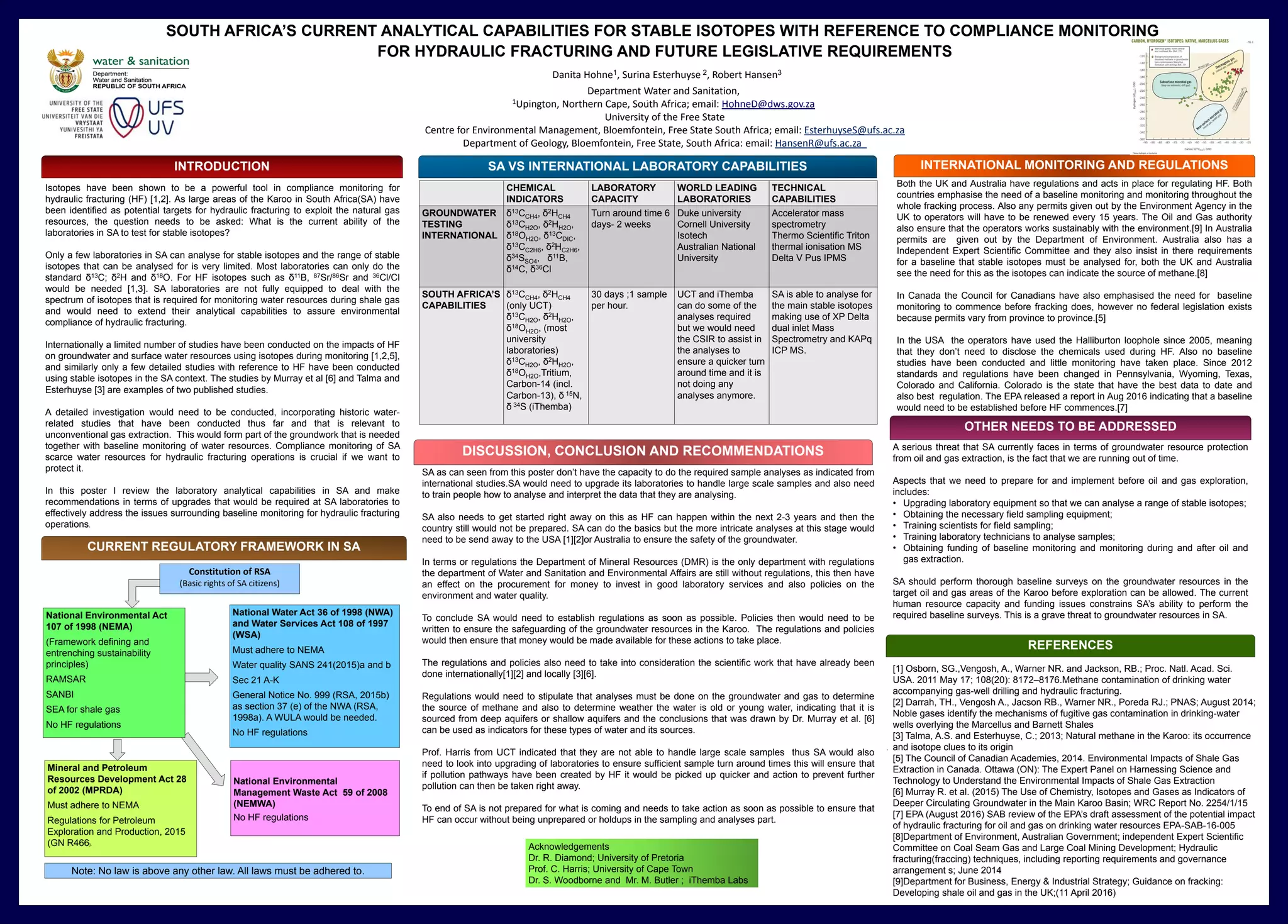 Isotopes poster DH | PPT