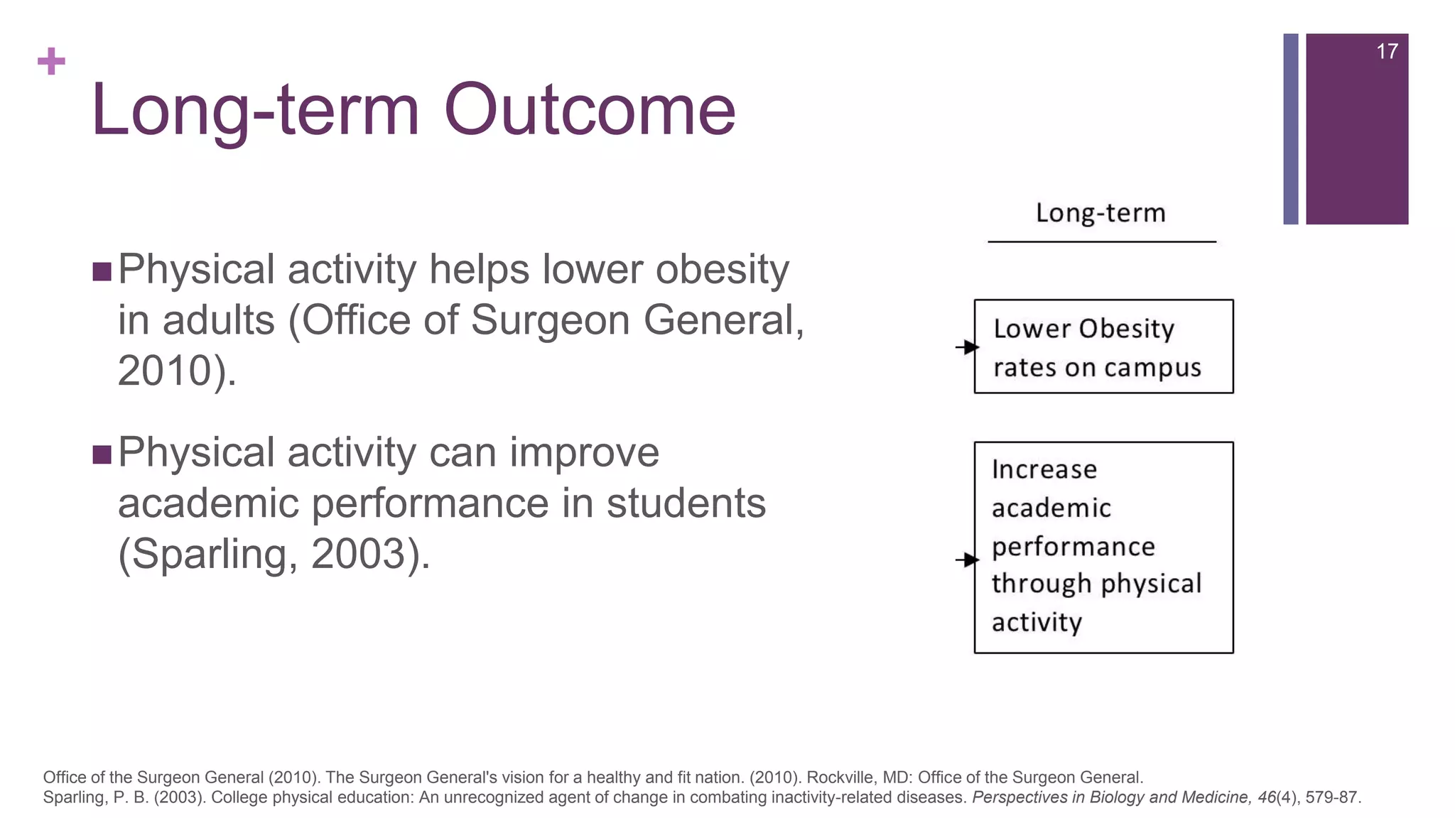 Freshman Physical Activity Program Ppt