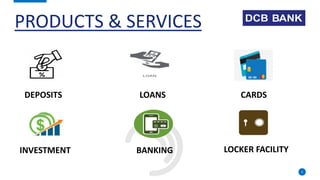 DCB bank-1.pptxppt about dcb bank investors presentation | PPTX