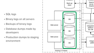 Managing Complexity and Privacy Debt with Drupal | PPT