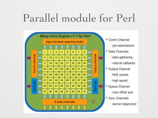 dcbpw 2016 MCE presentation | PPT
