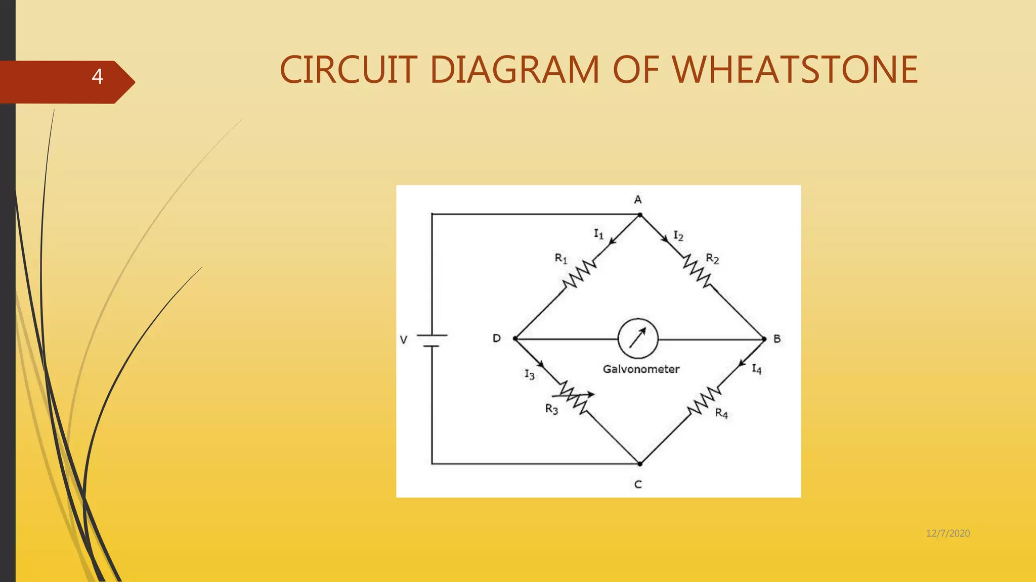 Dc bridge types ,derivation and its application | PPTX