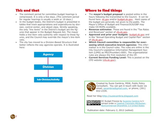 Dc budget process2012-020212 | PPT
