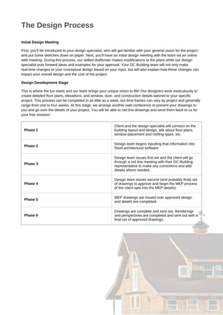 Sample-Construction-Business-Proposal | PDF