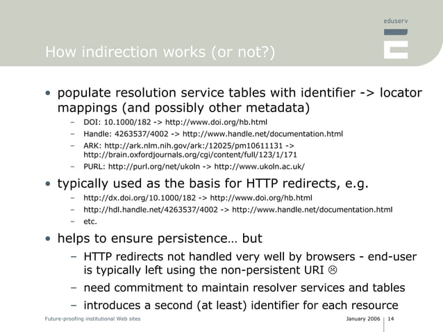 Persistently identifying website content | PPT