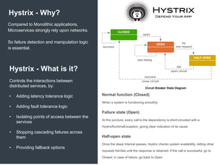 Architecting for Microservices Part 2 | PPT
