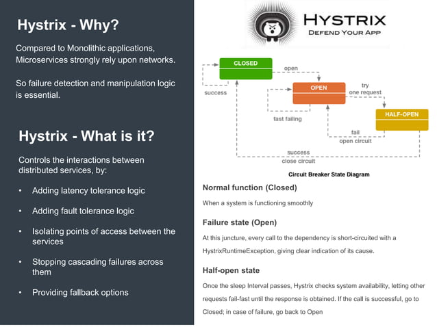 Architecting for Microservices Part 2 | PPT