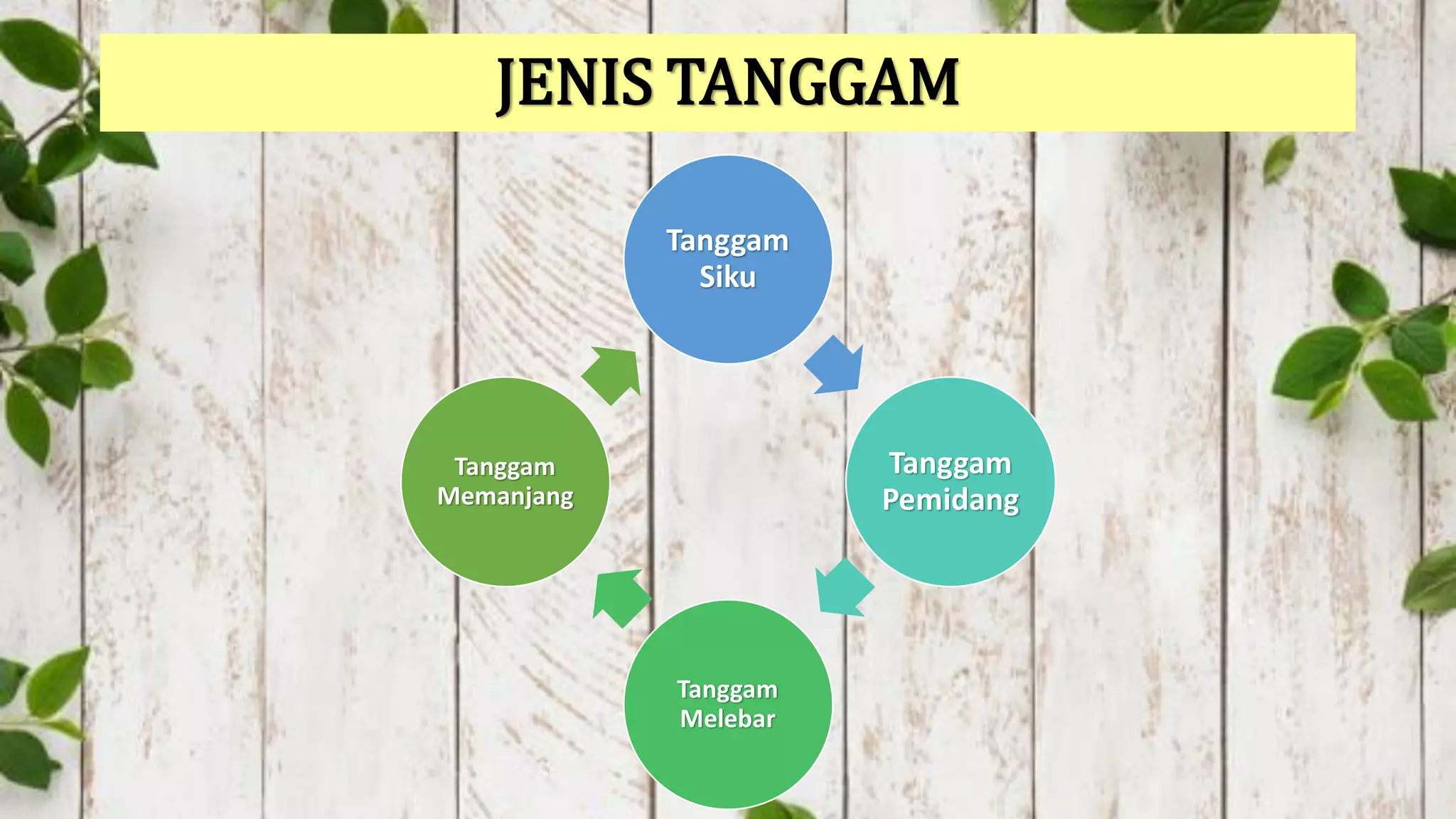 DCC20042P CARPENTRY TANGGAM KAYU (WOOD JOINT).pdf
