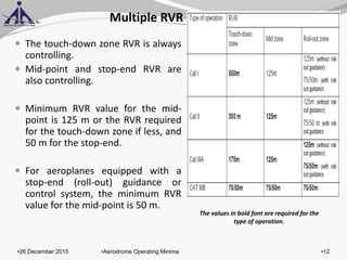 Aerodrome Operating Minima | PPTX