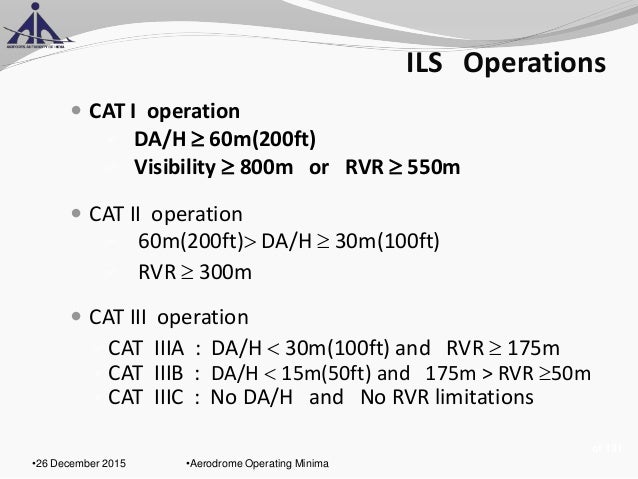 Aerodrome Operating Minima
