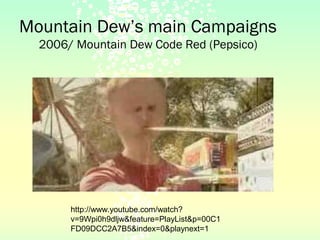 4. MDew Integrated Brand Communication | PPT