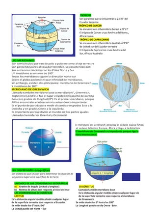 PARALELOS Y MERIDIANOS | PDF