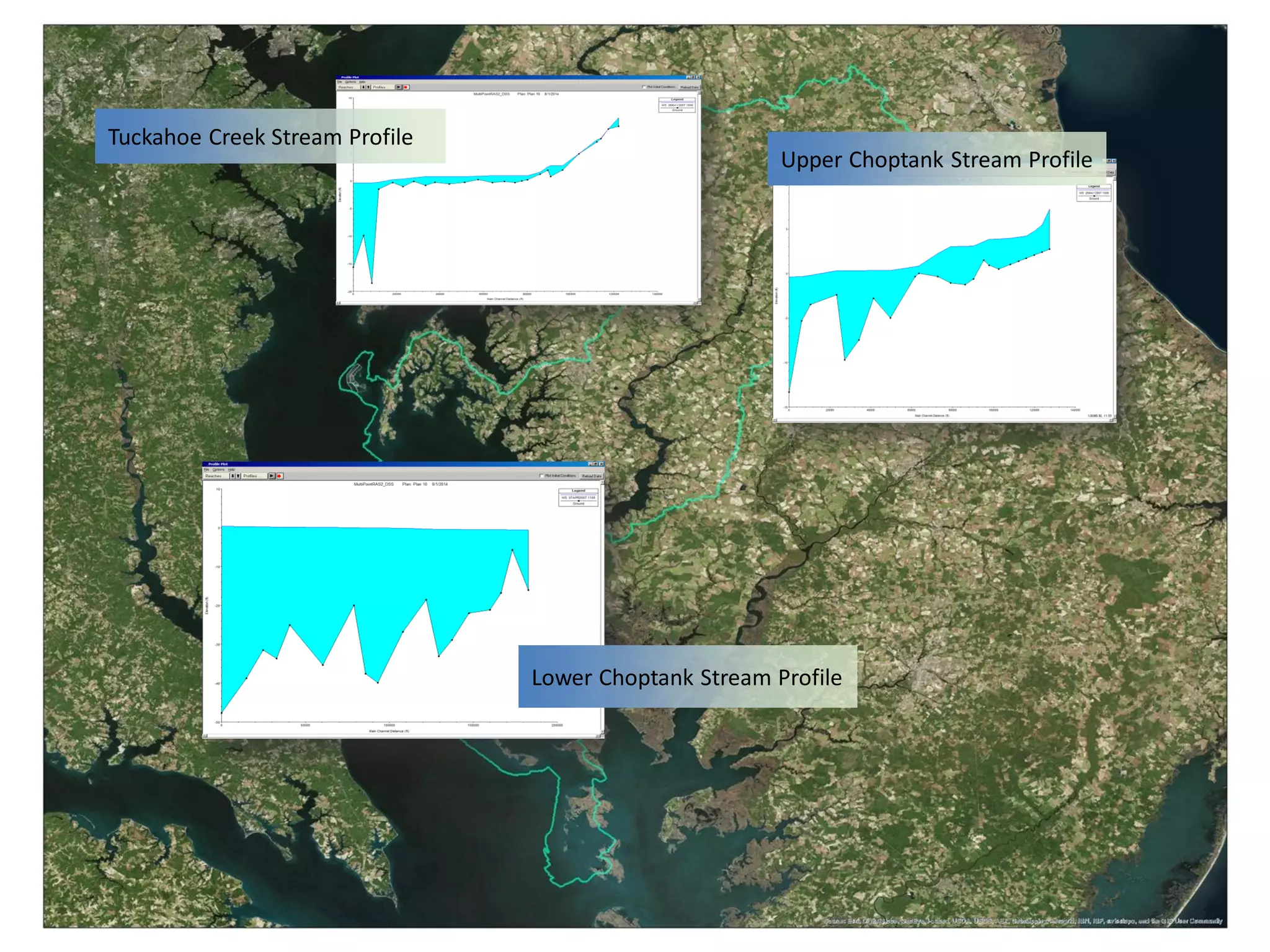 ChoptankModelingPresentation | PPT
