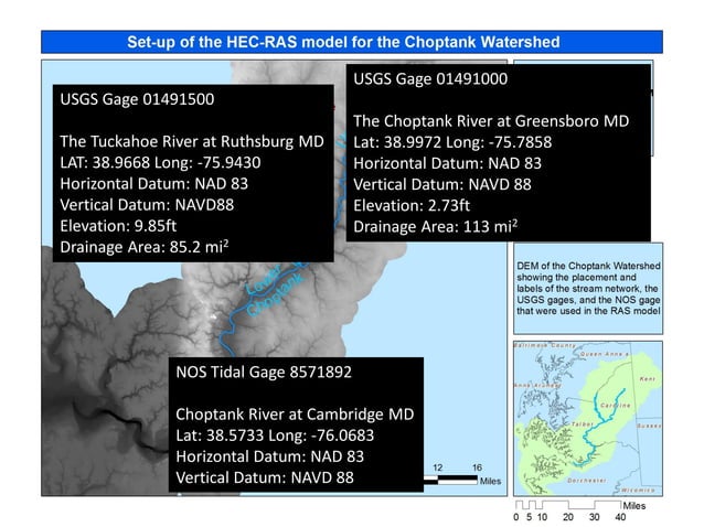 ChoptankModelingPresentation | PPT
